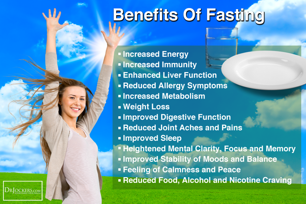 The Benefits (?) of Fasting | 430 To Fit